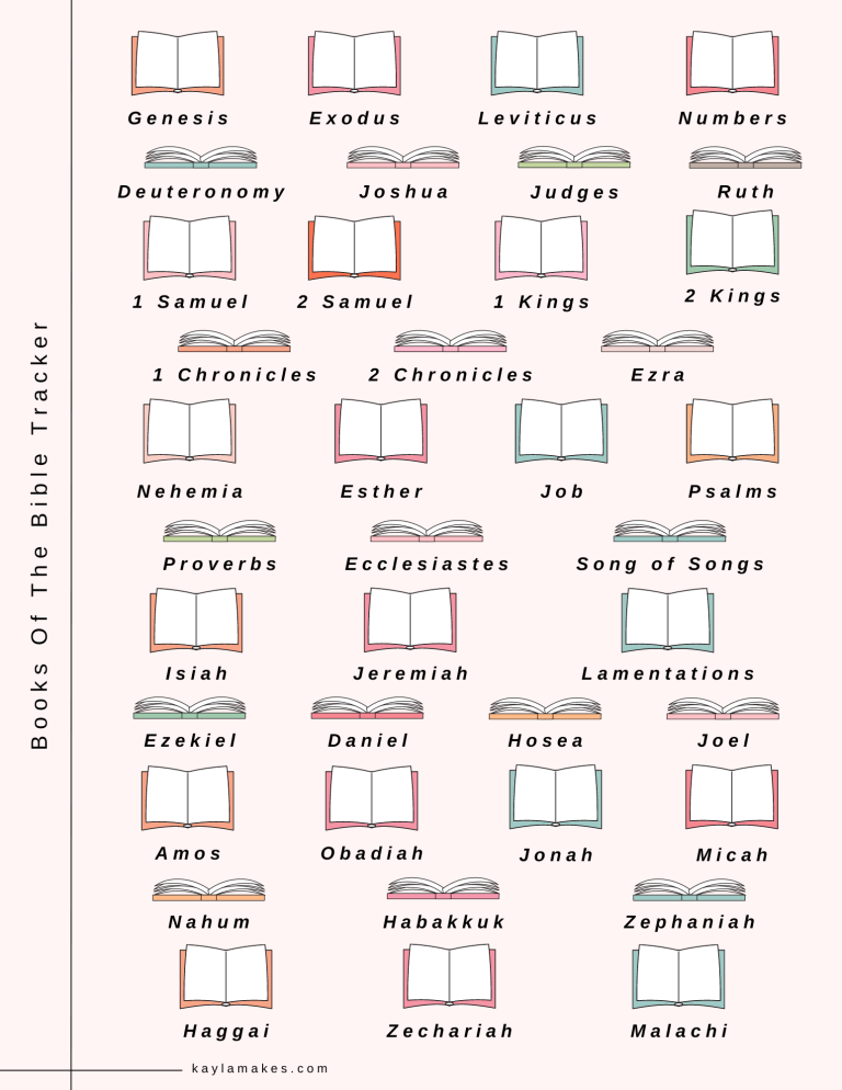 Media Monday- Books of the Bible Tracker - Kayla Makes