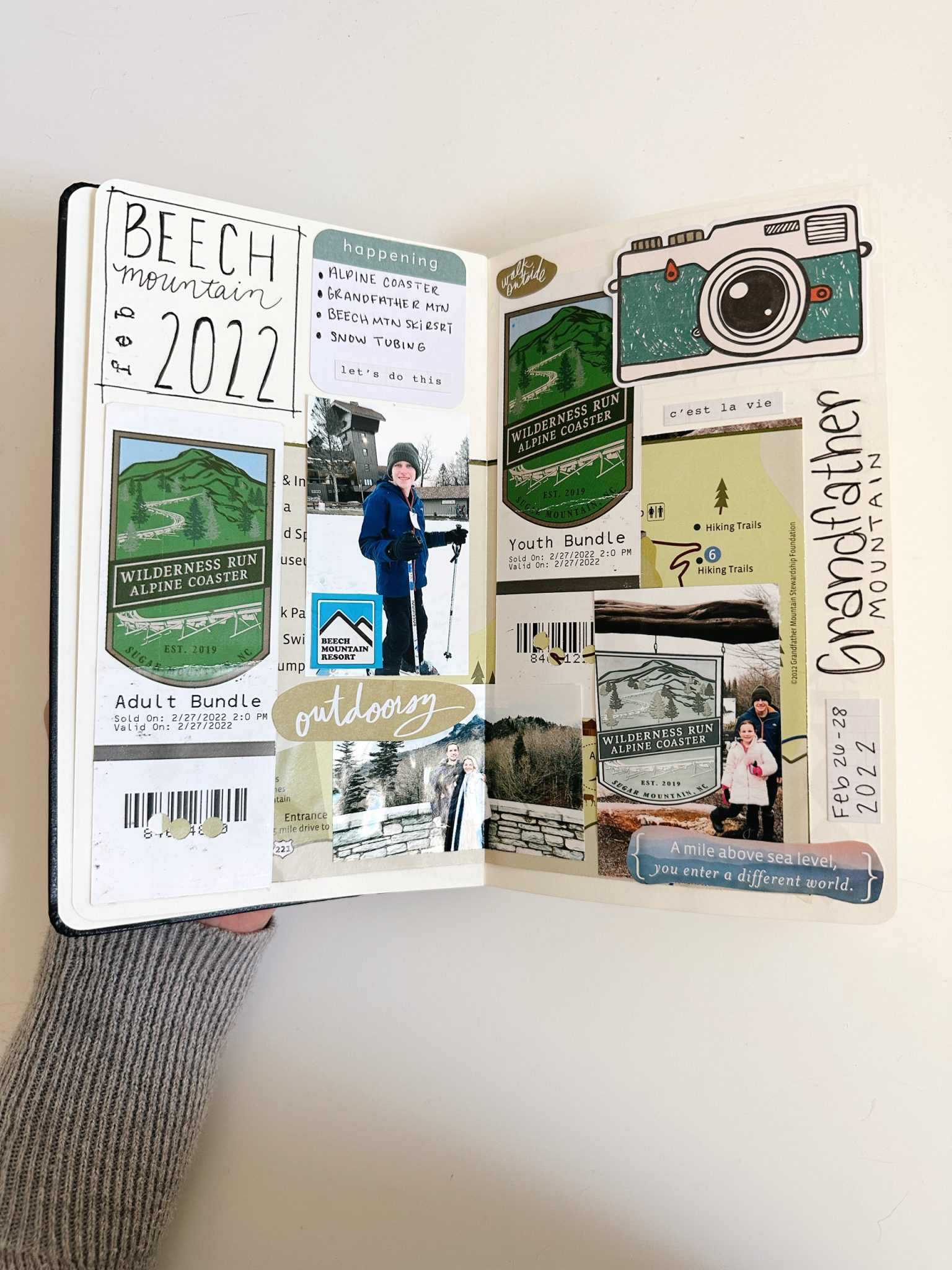 Journaling Ideas and Inspiration - Kayla Makes