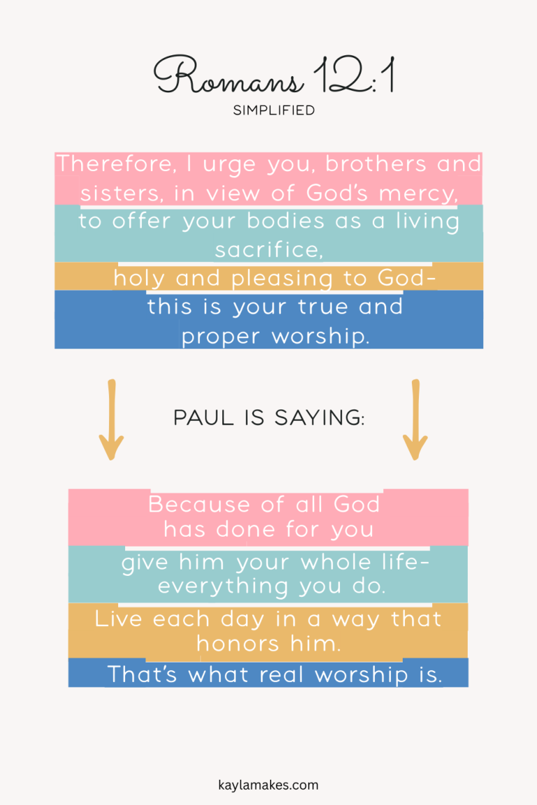 Romans 12:1 Explained: What It Means to Be a Living Sacrifice - Kayla Makes
