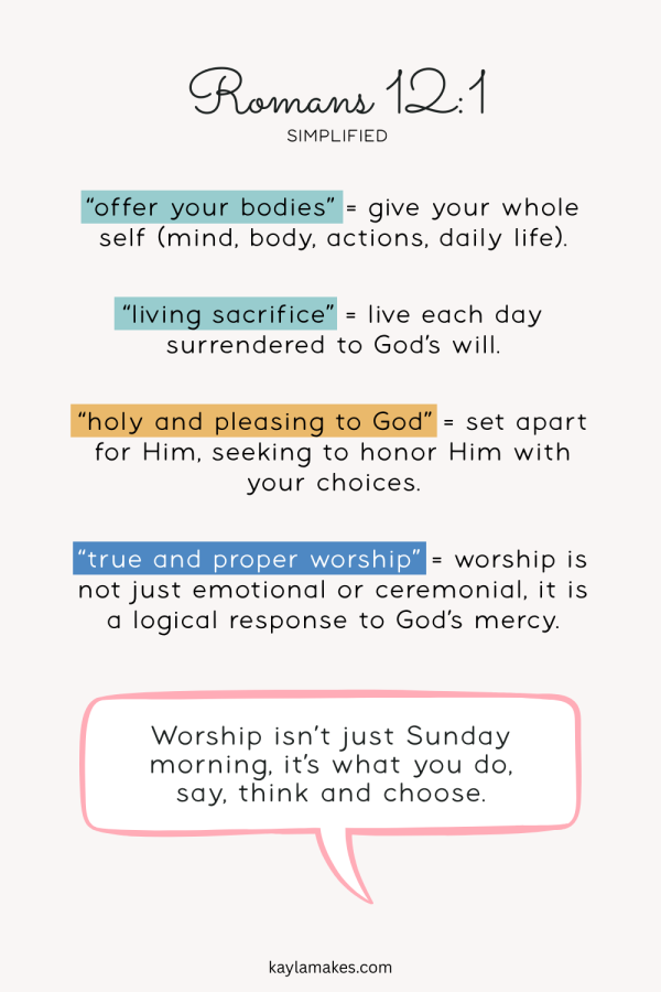 Romans 12:1 Explained: What It Means to Be a Living Sacrifice - Kayla Makes