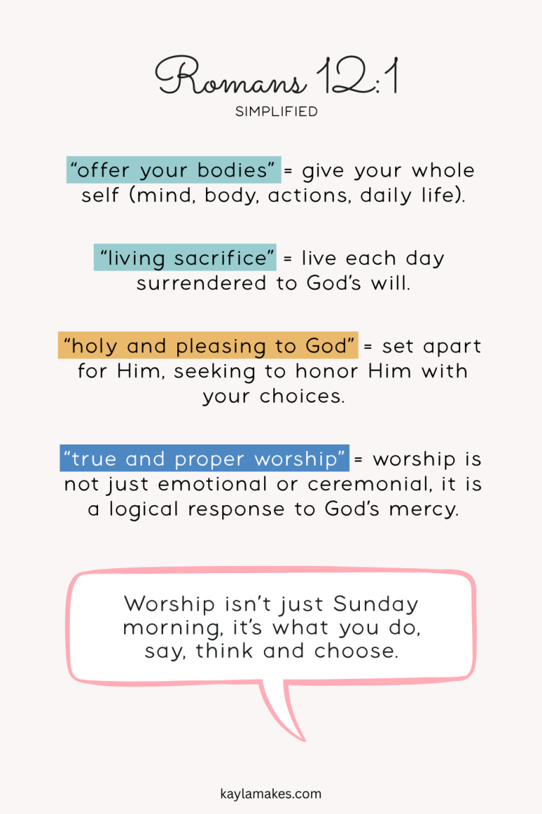 Romans 12:1 Explained: What It Means to Be a Living Sacrifice - Kayla Makes